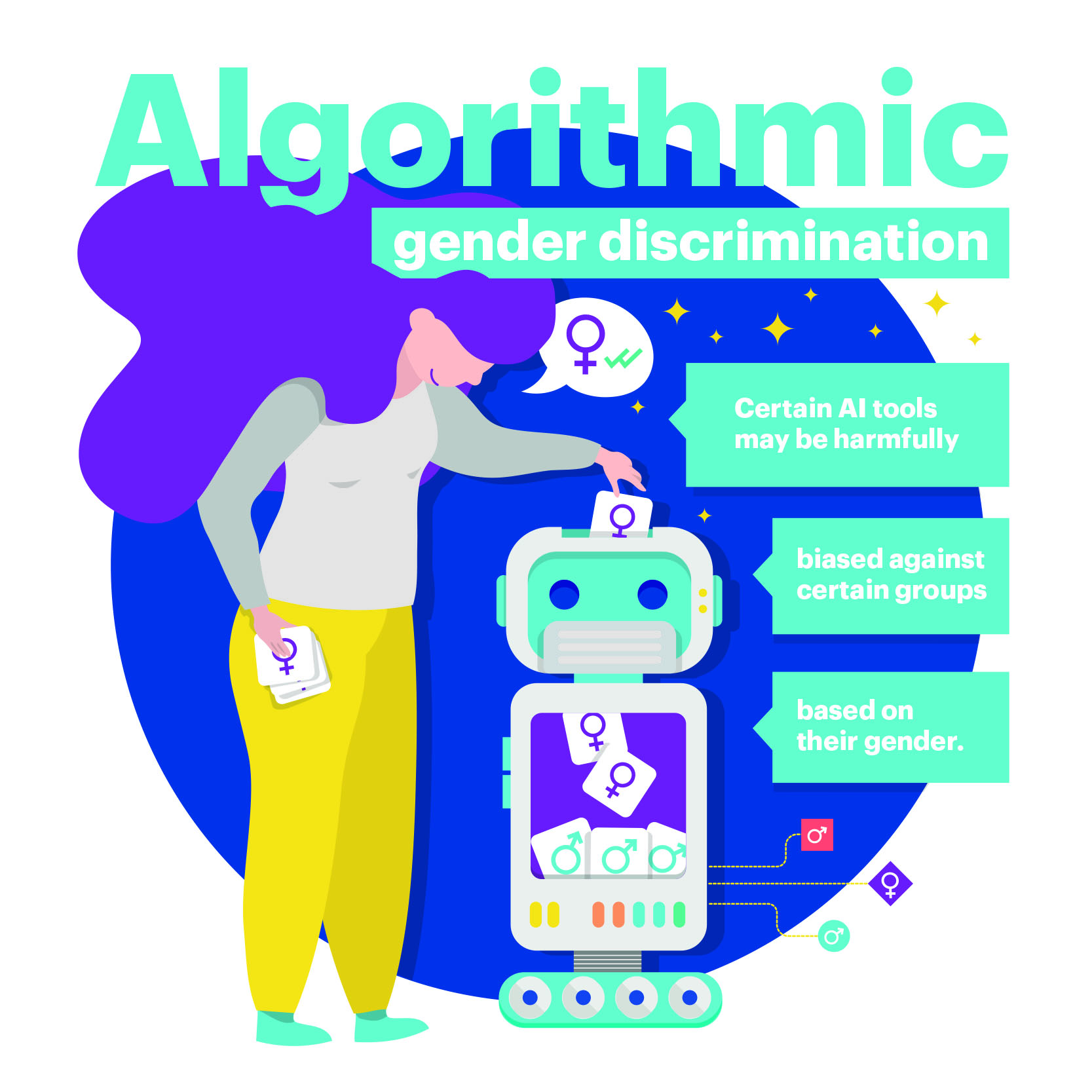 8M special - About how algorithmic gender discrimination affects your ...