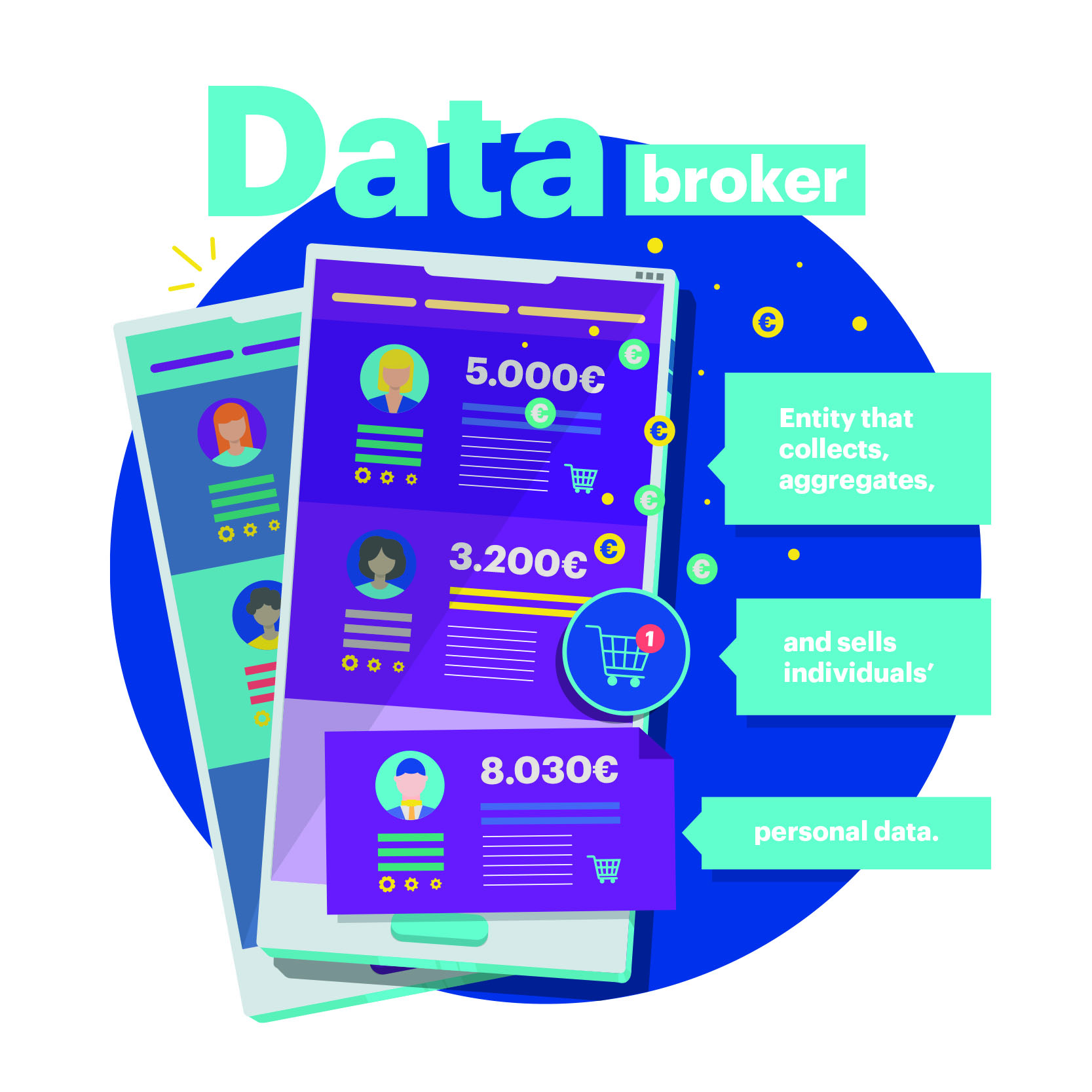Data broker | Digital Future Society